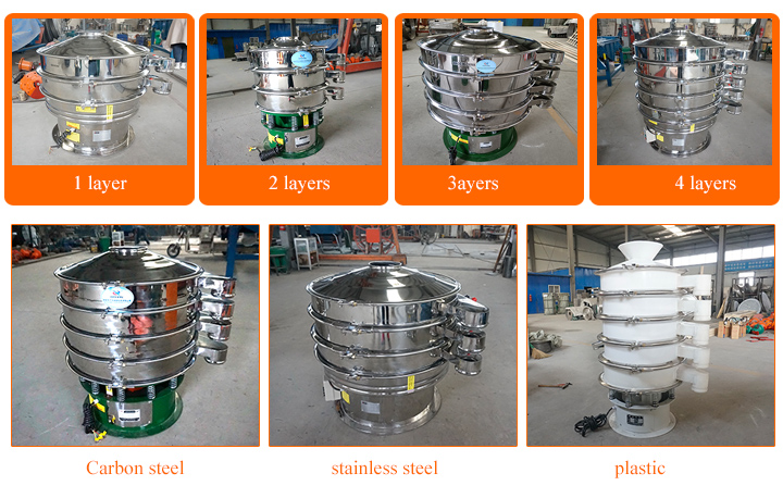 Industrial Sieving Machine,Industrial Screening Equipment -Dahan Machinery Industrial Sieving Machine,Industrial Screening Equipment -Dahan Machinery