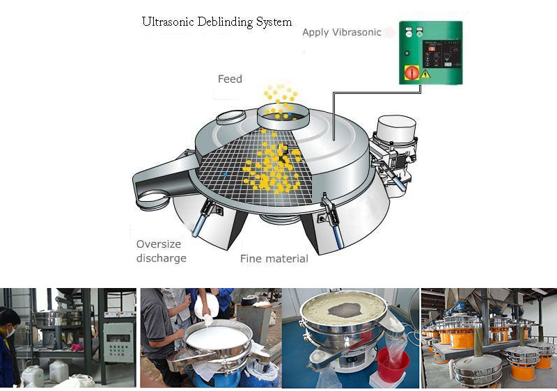 Metal Powder Sieving Machine-Dahan Machinery
