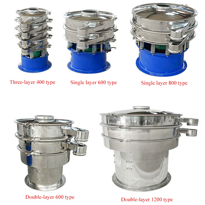 Powder Sieve Machine-Dahan Machinery